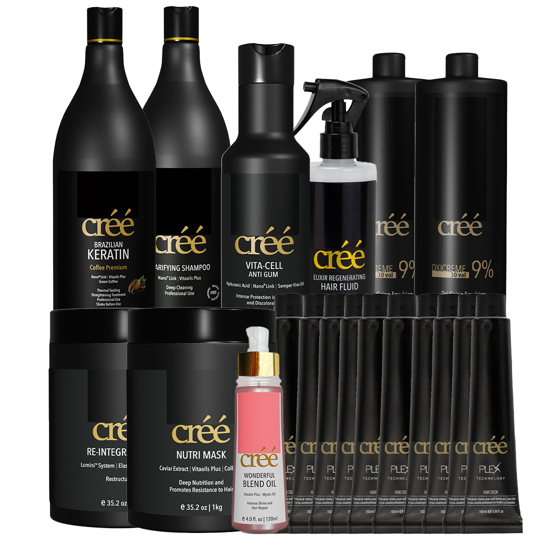 Mega Set – Créé